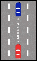 Welcome to Driving University